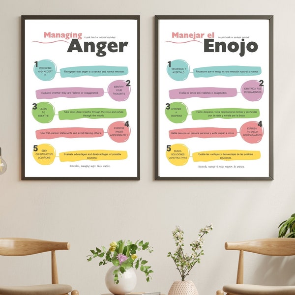 Bilingual Office Posters - Etsy