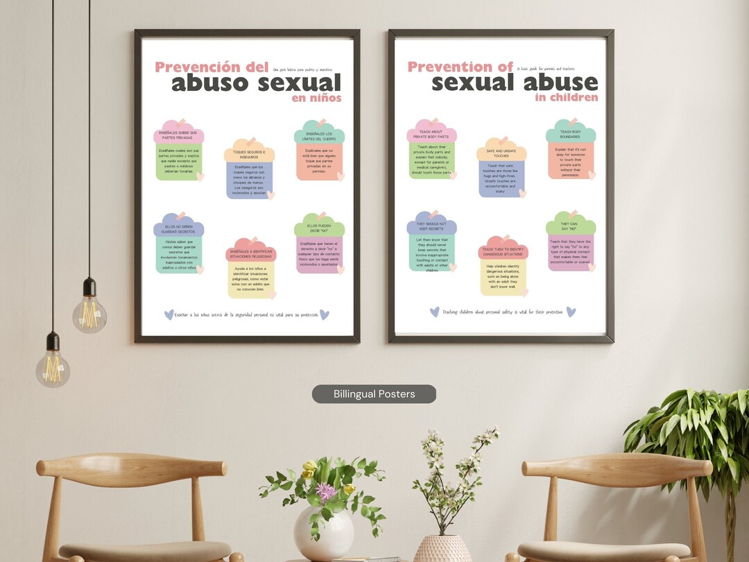 Guide to Sexual Abuse Prevention. Bilingual. Poster. 2 Posters: ENGLISH ...