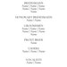 Wedding Ceremony Program - Customizable Digital File - Etsy