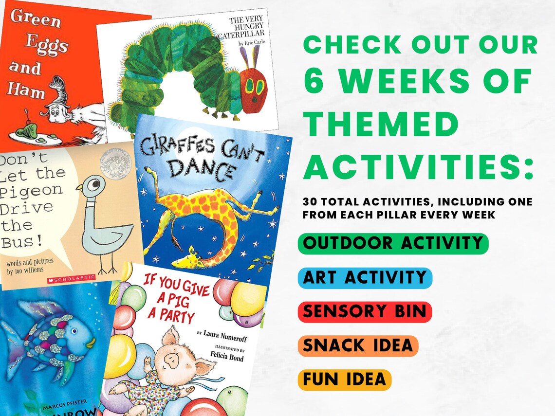 Green Eggs and Ham Reading Activity | Preschool & Kindergarten Reading ...