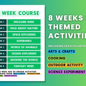 SUMMER CAMP CURRICULUM | Activities for Preschool & Kindergarten | for ...