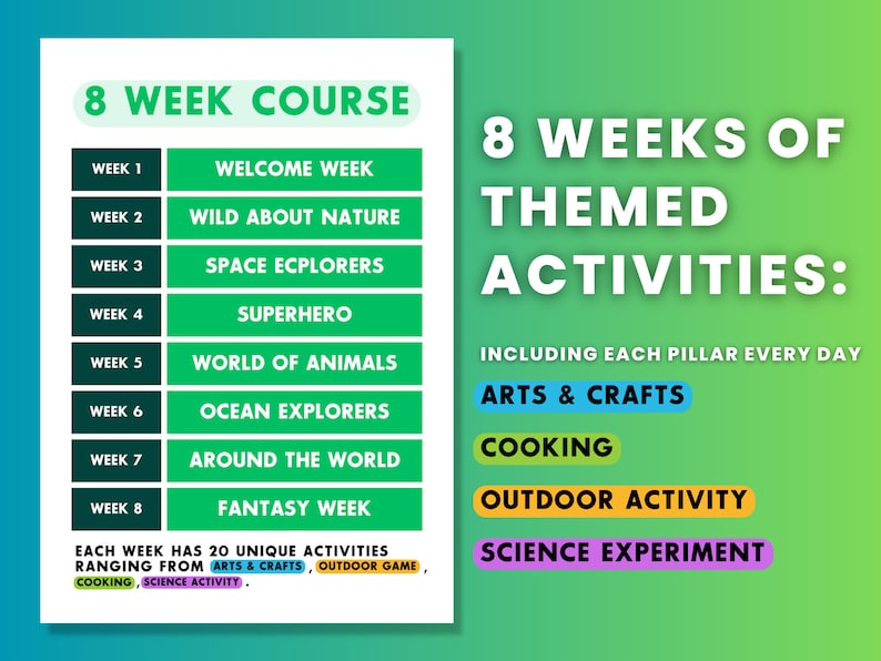 SUMMER CAMP CURRICULUM | Activities for Preschool & Kindergarten | for ...