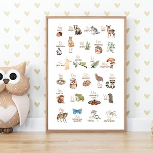 Woodland Alphabet Poster, Preschool ABC Chart, Animal Alphabet Letters ...