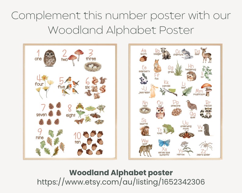 123 Poster, Woodland Nursery Decor, Woodland Numbers Print, Woodland ...