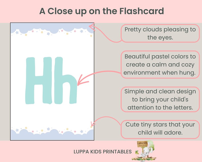 ABC Flashcards | A-Z Flashcards | 1-10 Flashcards | Alphabet Flashcards ...