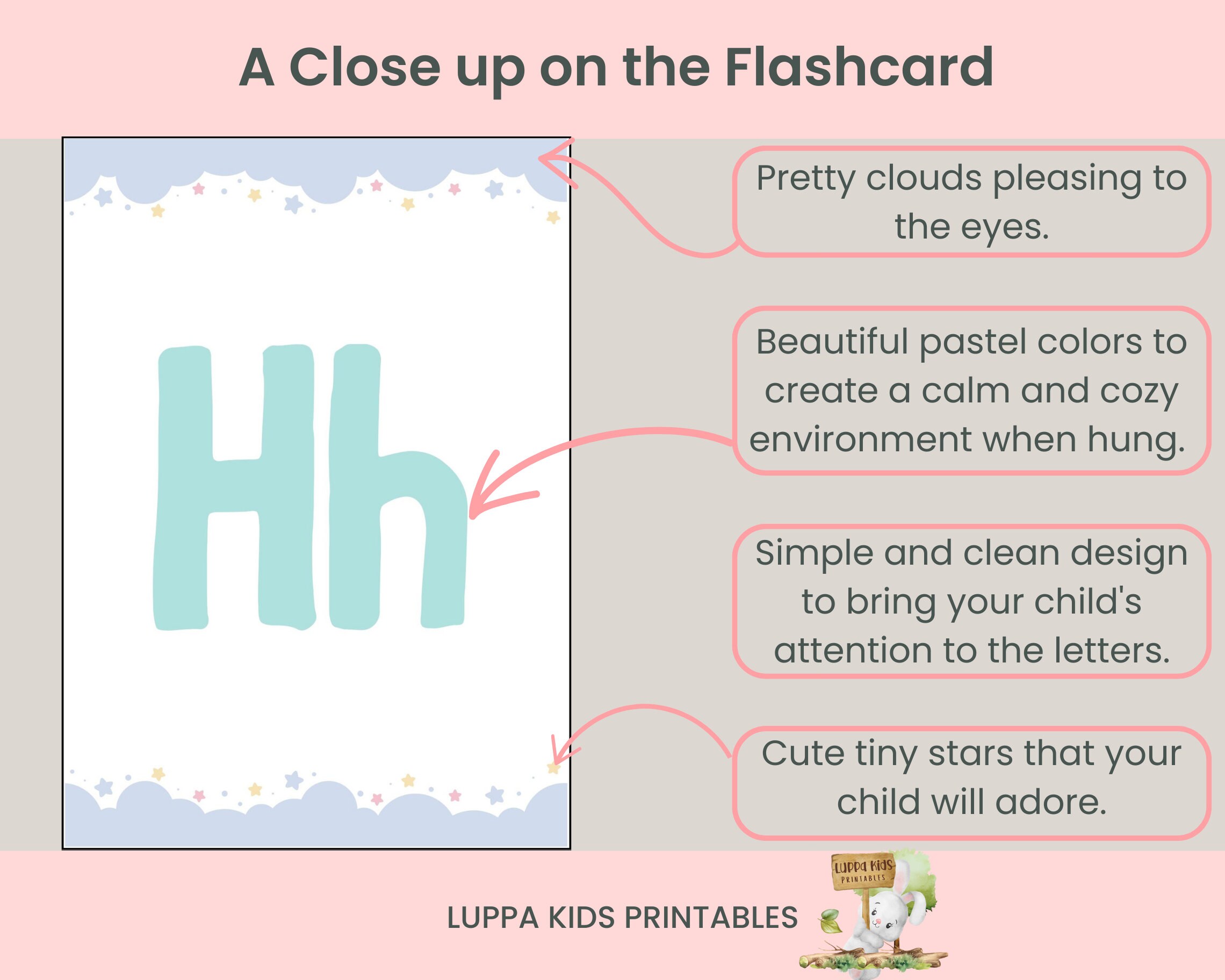 ABC Flashcards | A-Z Flashcards | 1-10 Flashcards | Alphabet Flashcards ...