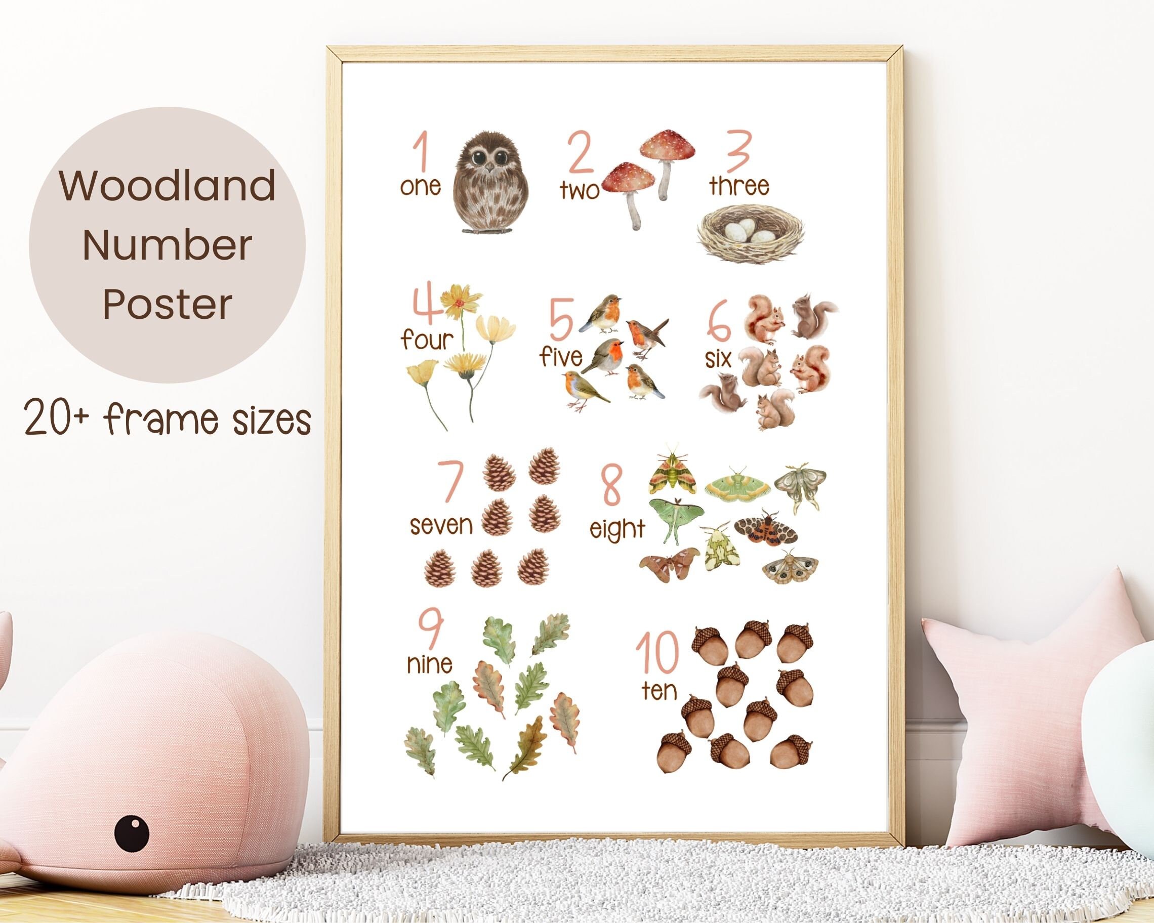 123 Poster, Woodland Nursery Decor, Woodland Numbers Print, Woodland ...