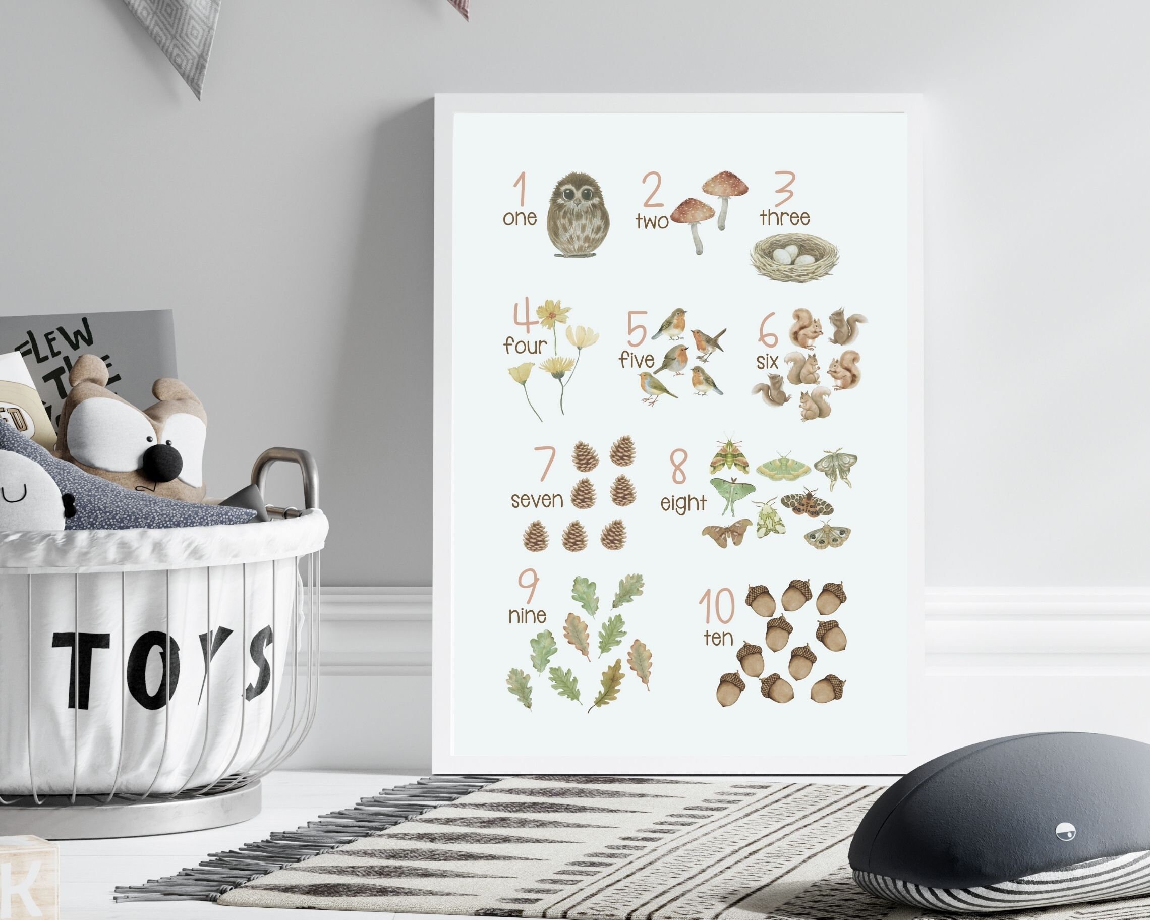 123 Poster, Woodland Nursery Decor, Woodland Numbers Print, Woodland ...