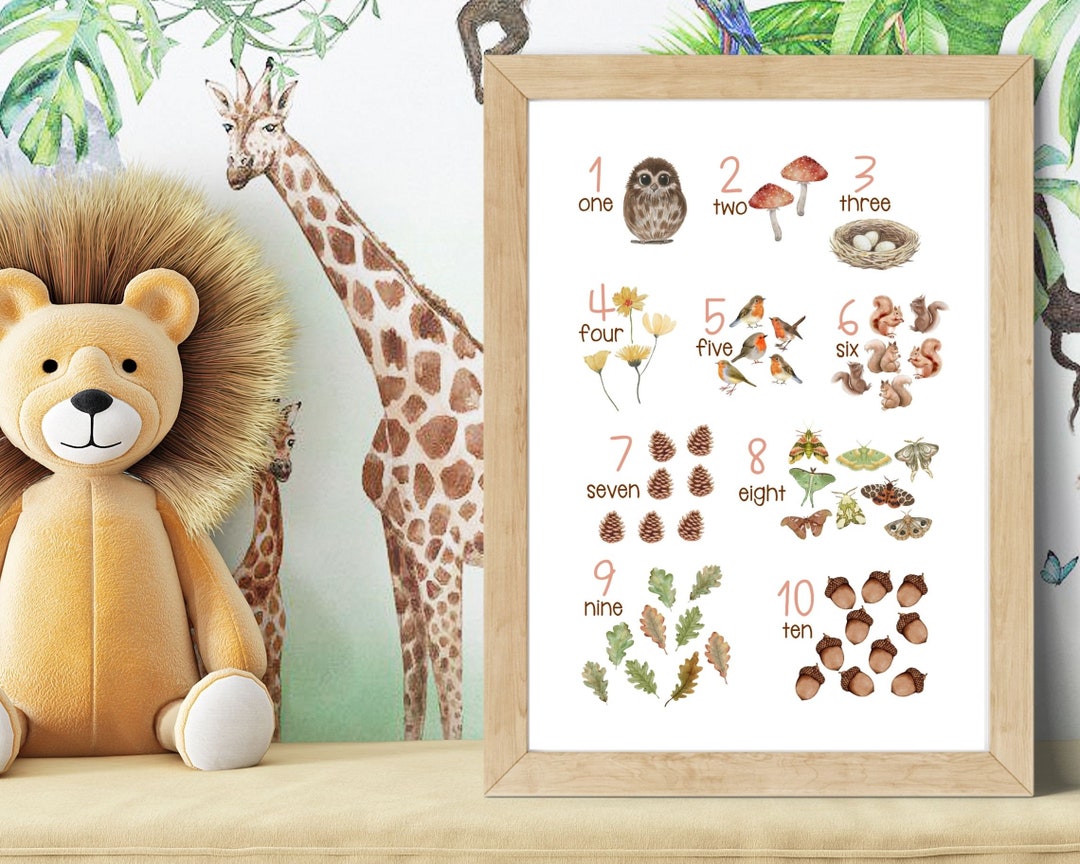 123 Poster, Woodland Nursery Decor, Woodland Numbers Print, Woodland ...