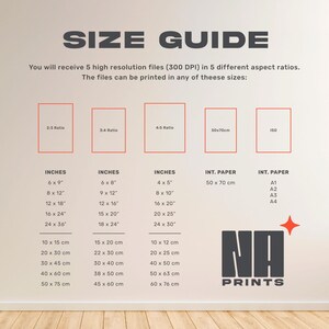 Vintage Human Skull Diagram Retro Bone Poster Human Skeleton Diagram ...