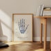 Vintage Human Hand Bone Diagram Retro Skeleton Diagram Wall Art ...