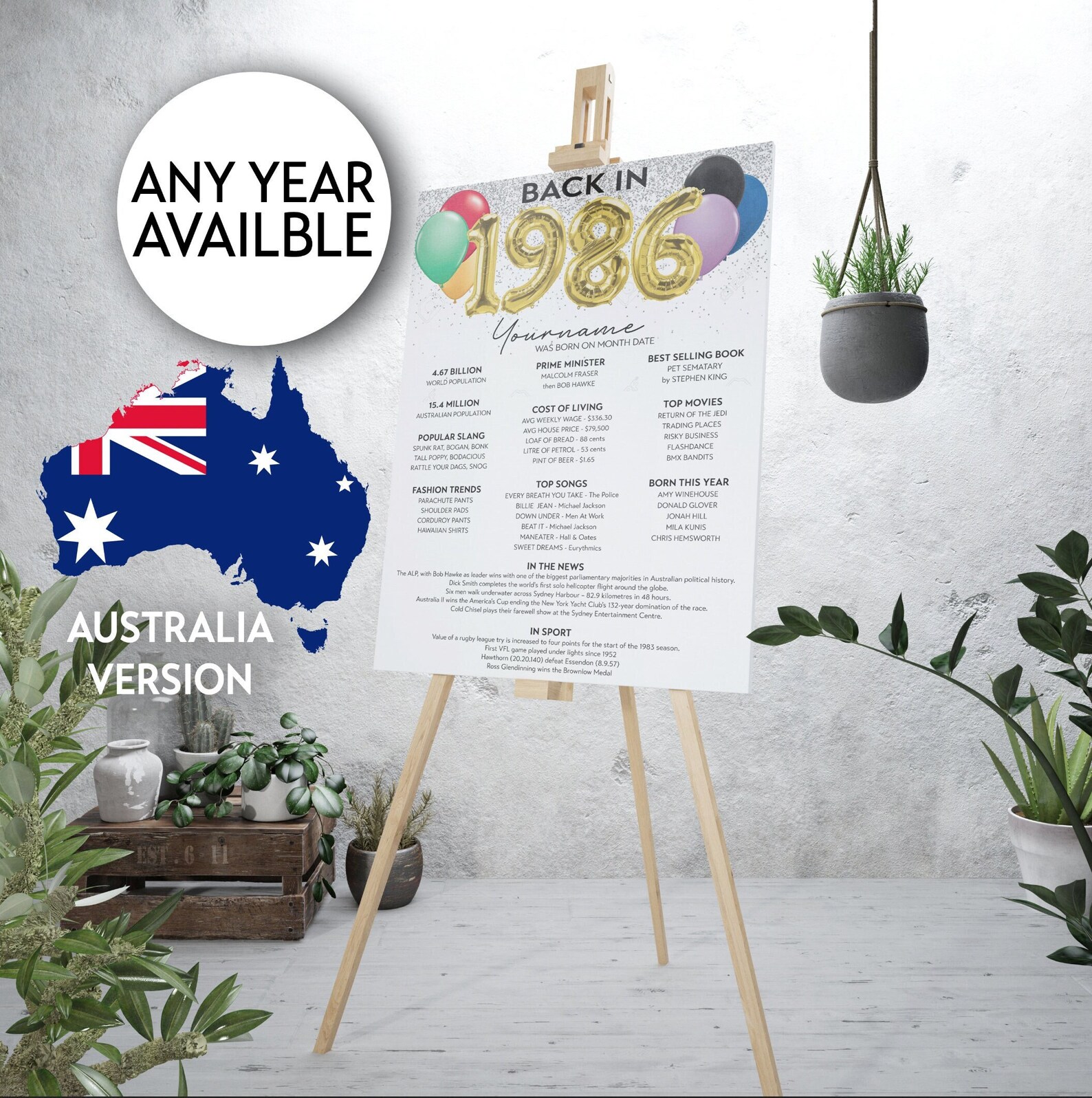 30th 40th 50th 60th Birthday, Birthday Poster in Australia, Back in ...