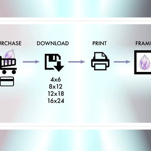 Poured Paint Layers Digital Download Art Print - Etsy