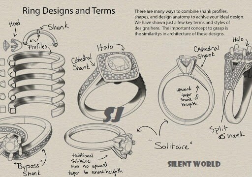 Three Human Skull Ring Unique & Original Design Jewelry Solid 925 ...