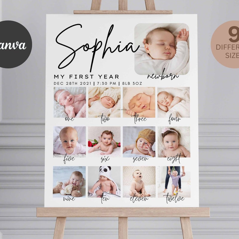 Milestone Board 1 - Etsy UK