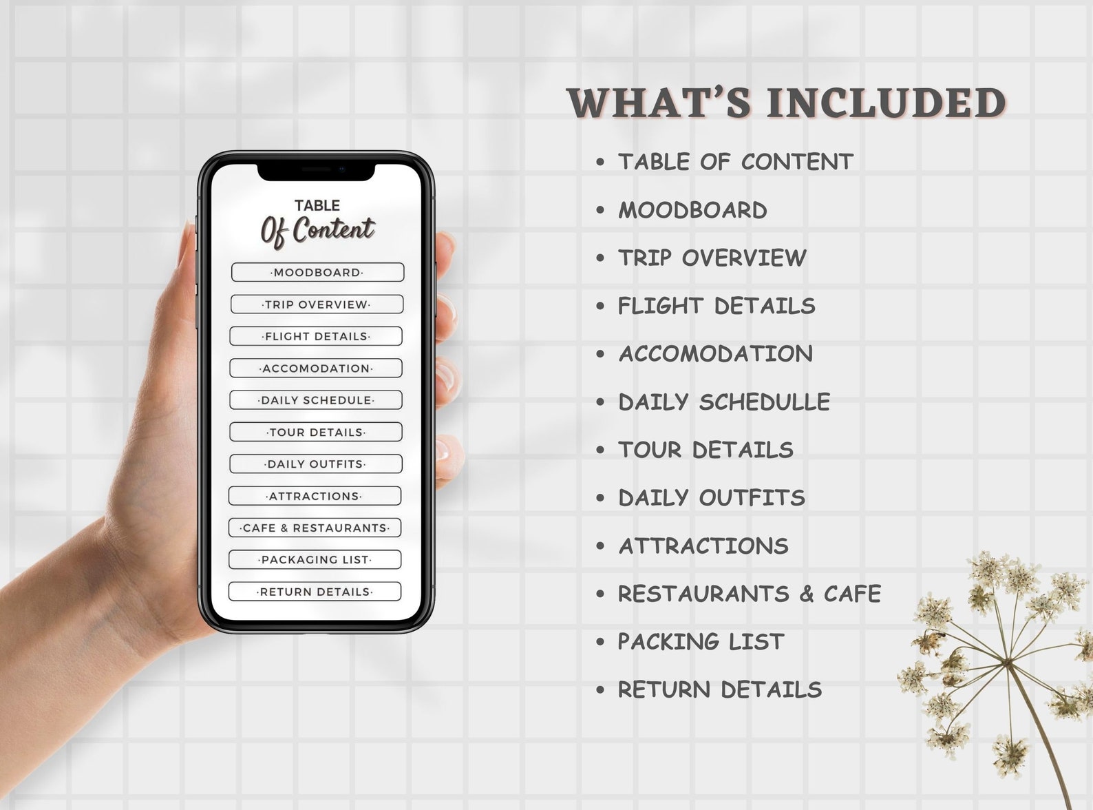 Editable Travel Itinerary Template, Travel Planner, Printable Travel ...