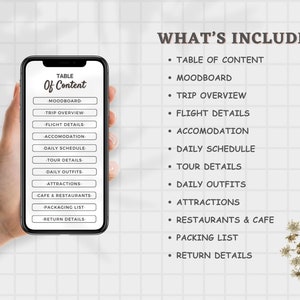Editable Travel Itinerary Template, Travel Planner, Printable Travel ...