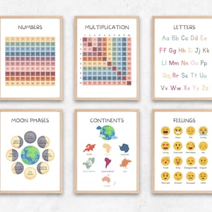 Educational Posters, 14 Homeschool Prints, Toddler Playroom, Neutral ...