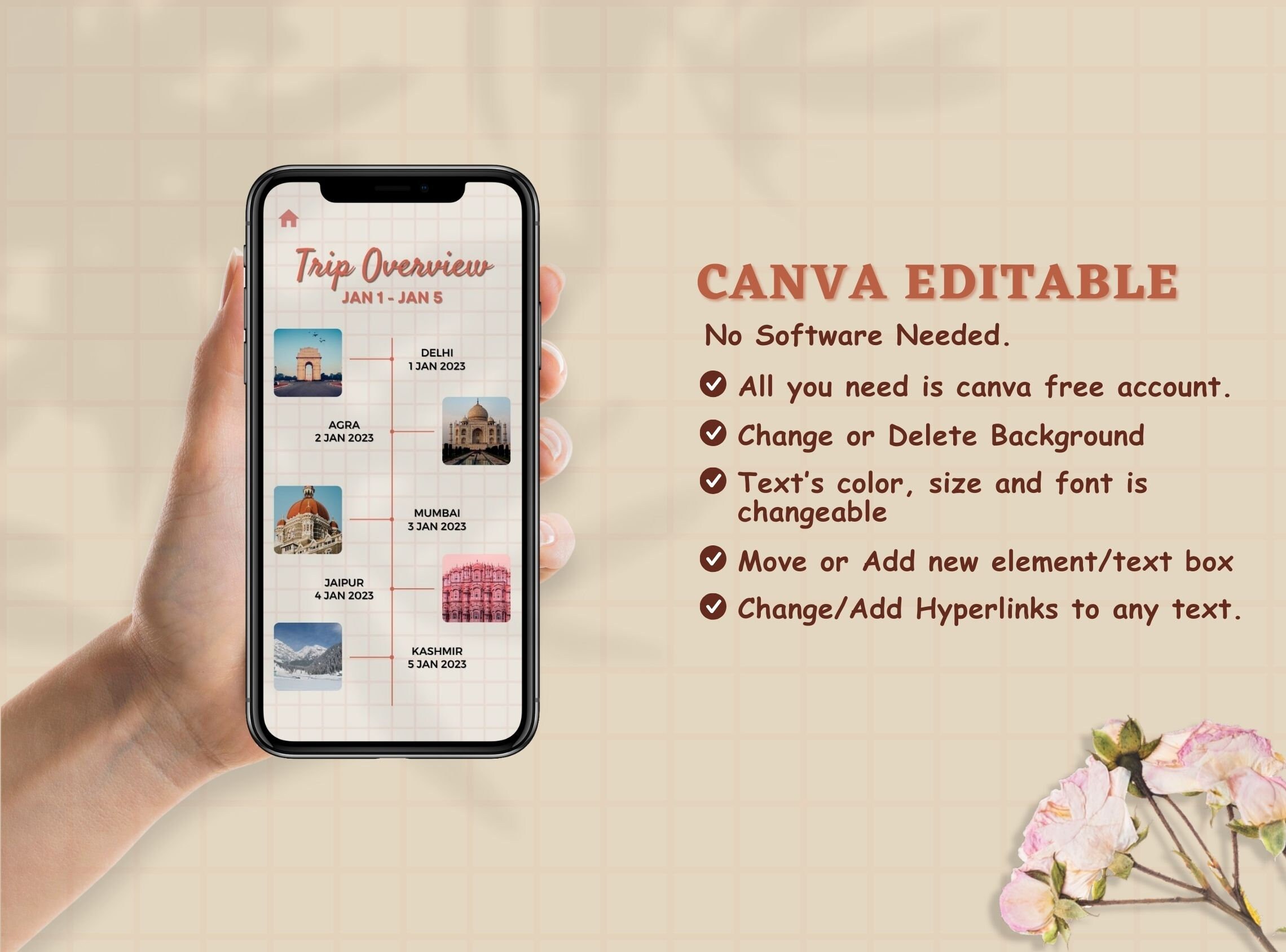 Canva Editable Travel Itinerary Template, Travel Planner, Printable ...