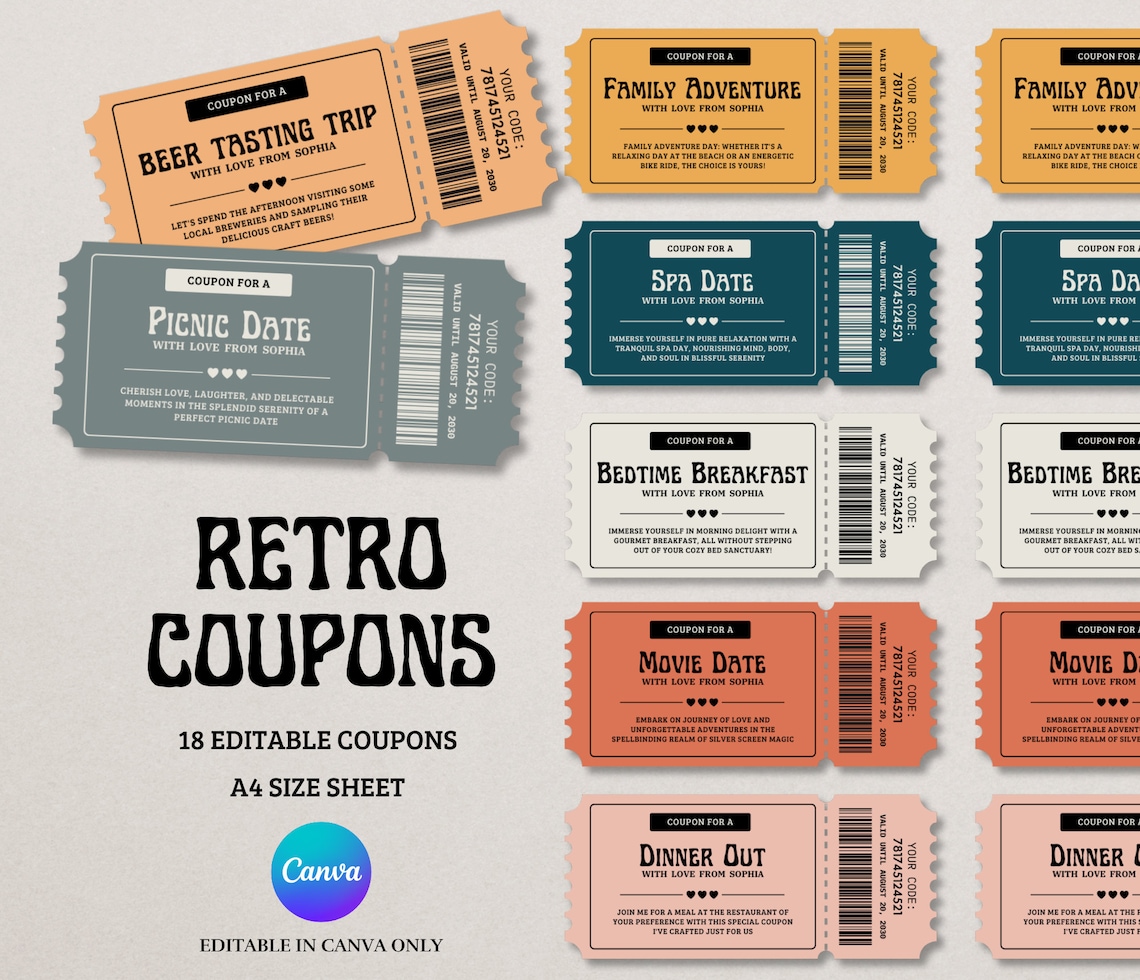 Retro Editable Coupon Template, Last Minute Gift, Printable Birthday ...
