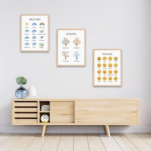 Educational Posters, 14 Homeschool Prints, Toddler Playroom, Neutral ...