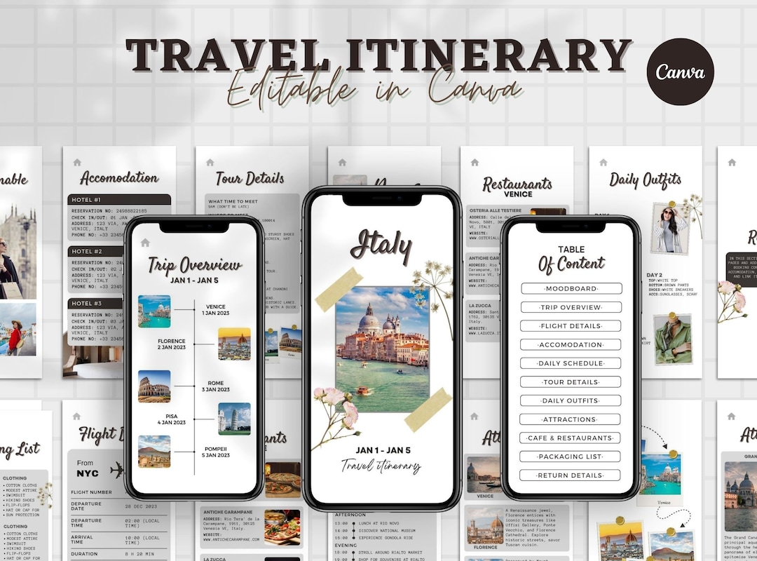 Editable Travel Itinerary Template, Travel Planner, Printable Travel ...
