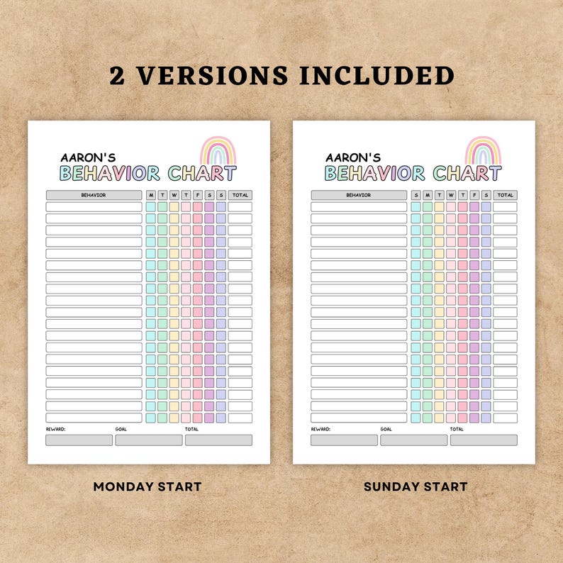 Behavior Reward Chart for Kids, Good Behavior Tracking, Children ...