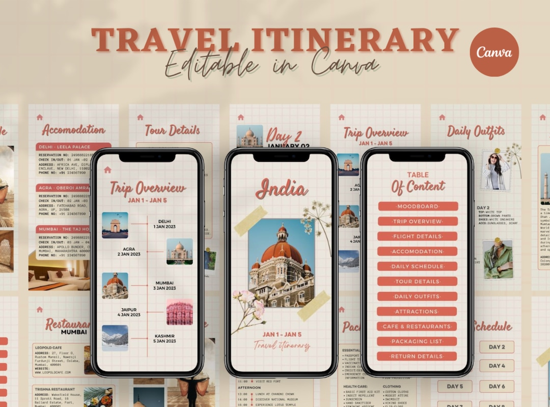 Editable Travel Itinerary Template, Travel Planner, Printable Travel ...