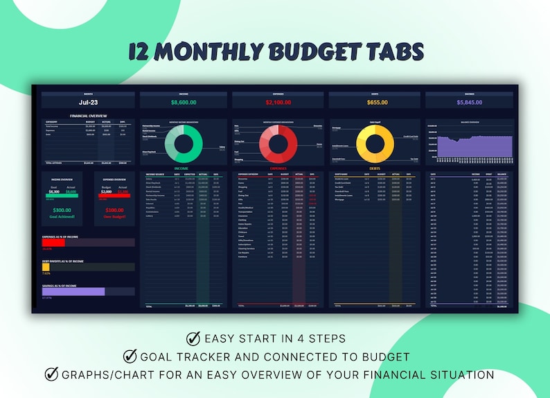 Monthly Budget Spreadsheet for Google Sheets, Budget Template, Personal ...