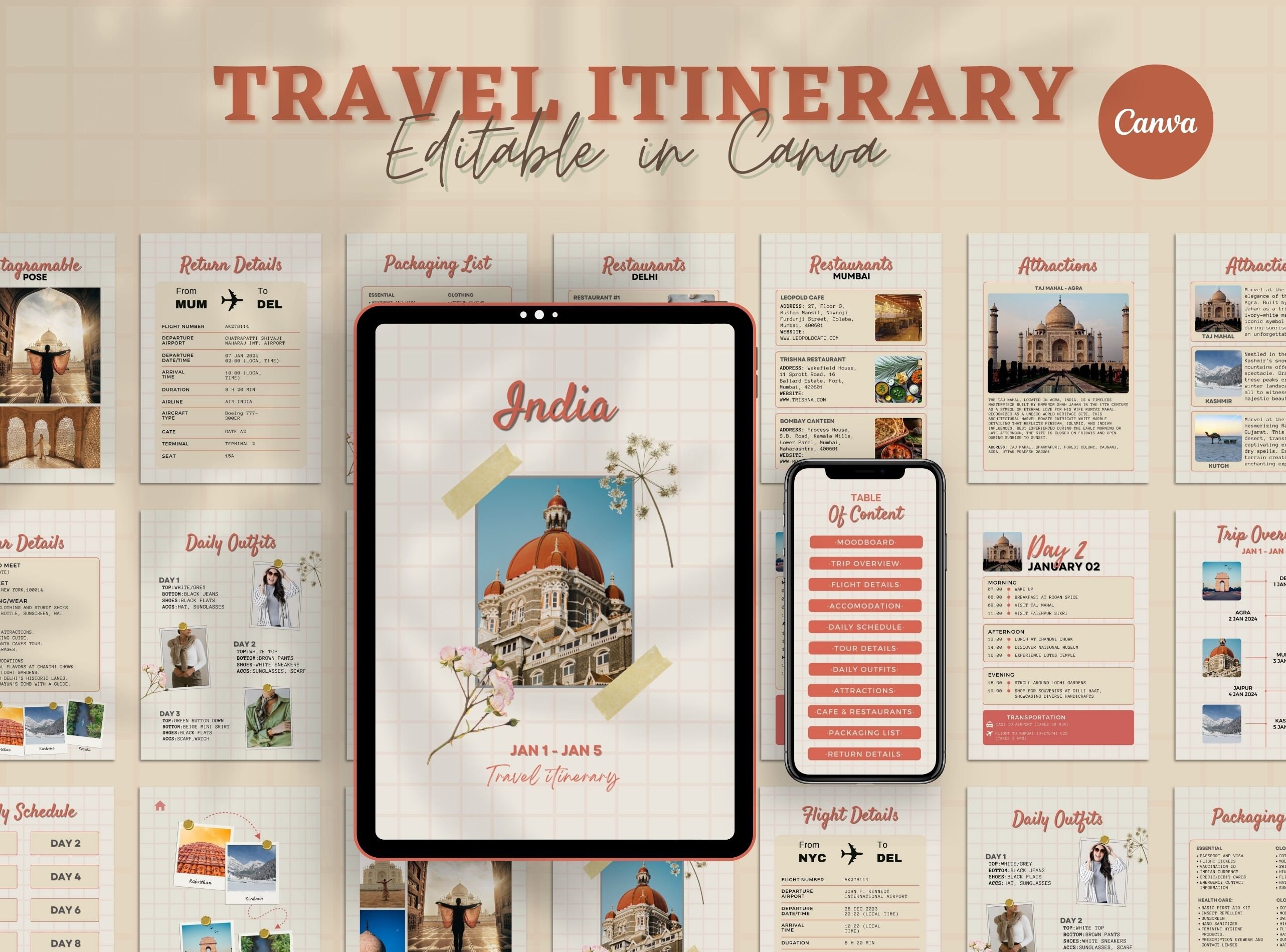 Editable Travel Itinerary Template Travel Planner Printable - Etsy