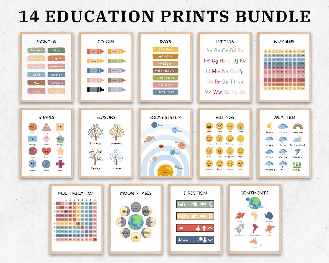 Educational Posters, 14 Homeschool Prints, Toddler Playroom, Neutral ...