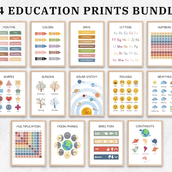 14 Educational Posters - Etsy