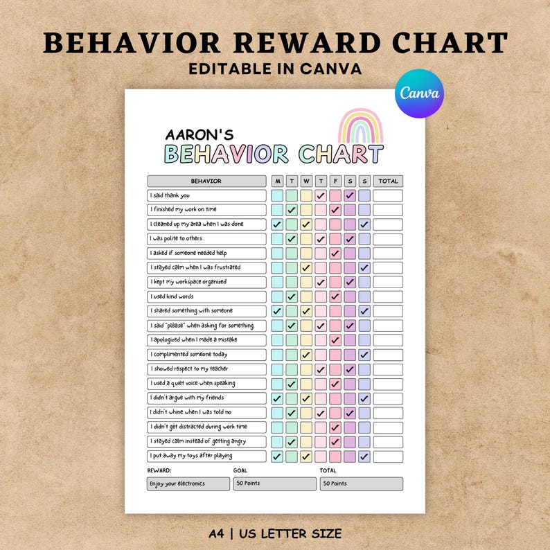Behavior Reward Chart for Kids, Good Behavior Tracking, Children ...