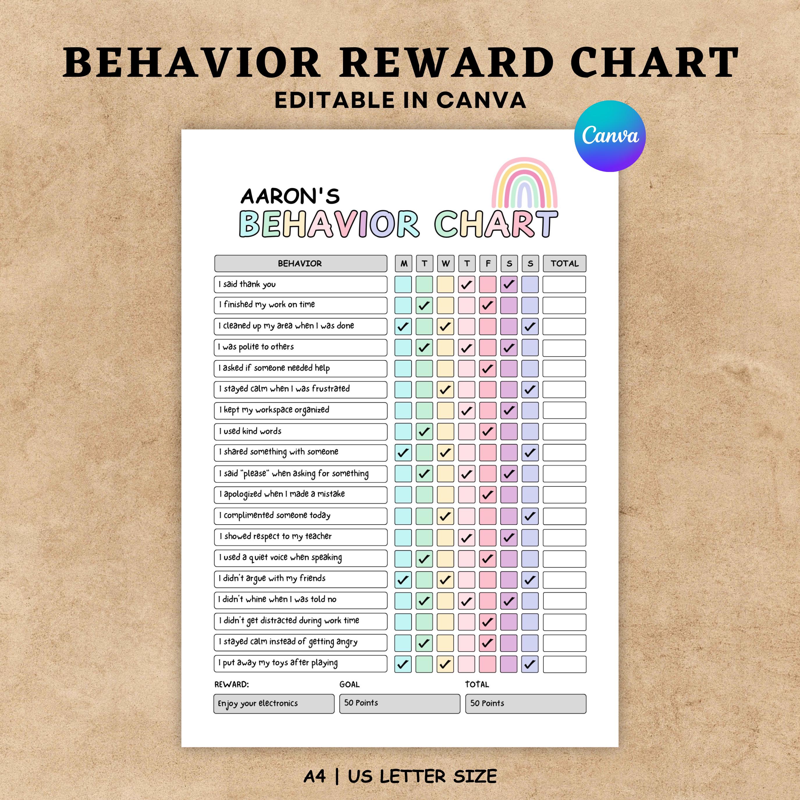 Behavior Reward Chart for Kids, Good Behavior Tracking, Children ...
