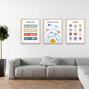 Educational Posters, 14 Homeschool Prints, Toddler Playroom, Neutral ...