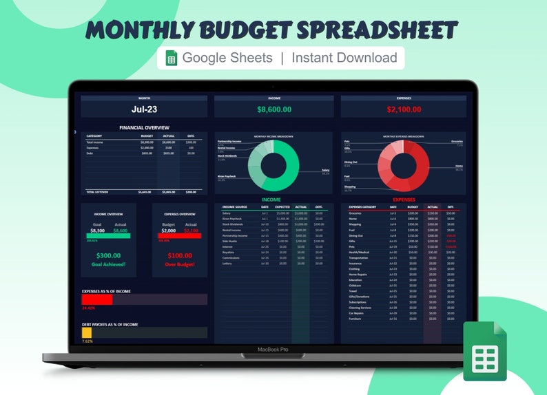 Monthly Budget Spreadsheets for Google Sheets Budget - Etsy Australia