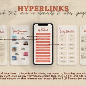 Editable Travel Itinerary Template, Travel Planner, Printable Travel ...