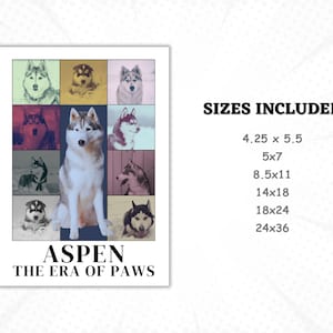 Eras Poster Template | Photo Eras Gift | Editable Concert Poster ...