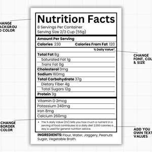 Nutrition Facts | Editable Nutrition Label | Nutritional SVG PNG Clip ...