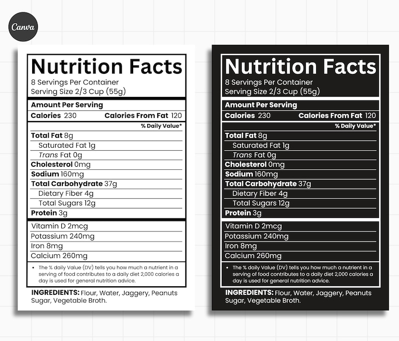 Nutrition Facts | Editable Nutrition Label | Nutritional SVG PNG Clip ...