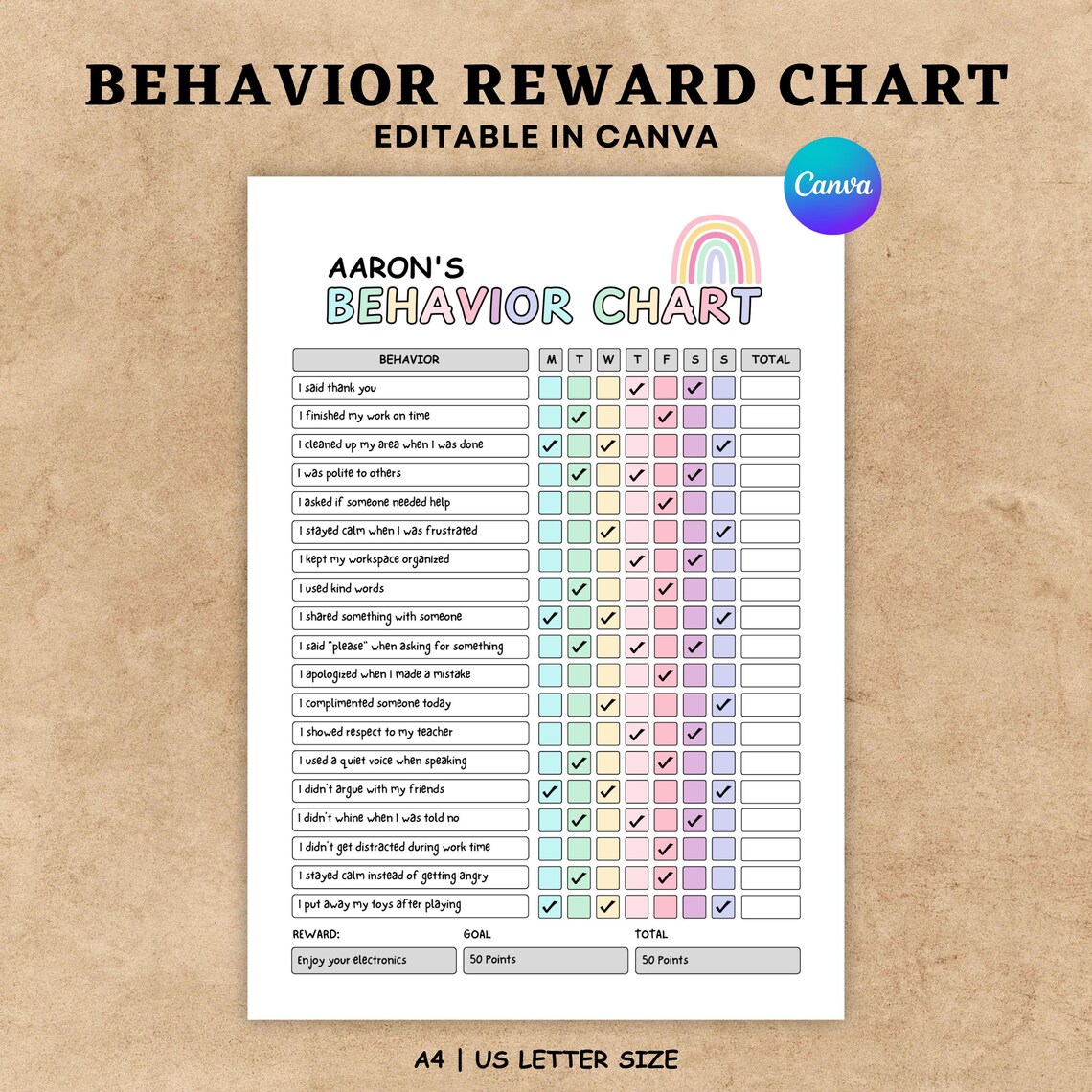 Behavior Reward Chart for Kids, Good Behavior Tracking, Children ...