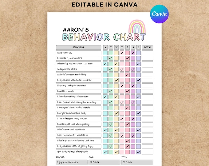 Behavior Reward Chart for Kids | Printable, Editable, Digital PDF ...