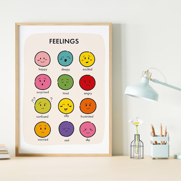 Playroom Poster - Etsy