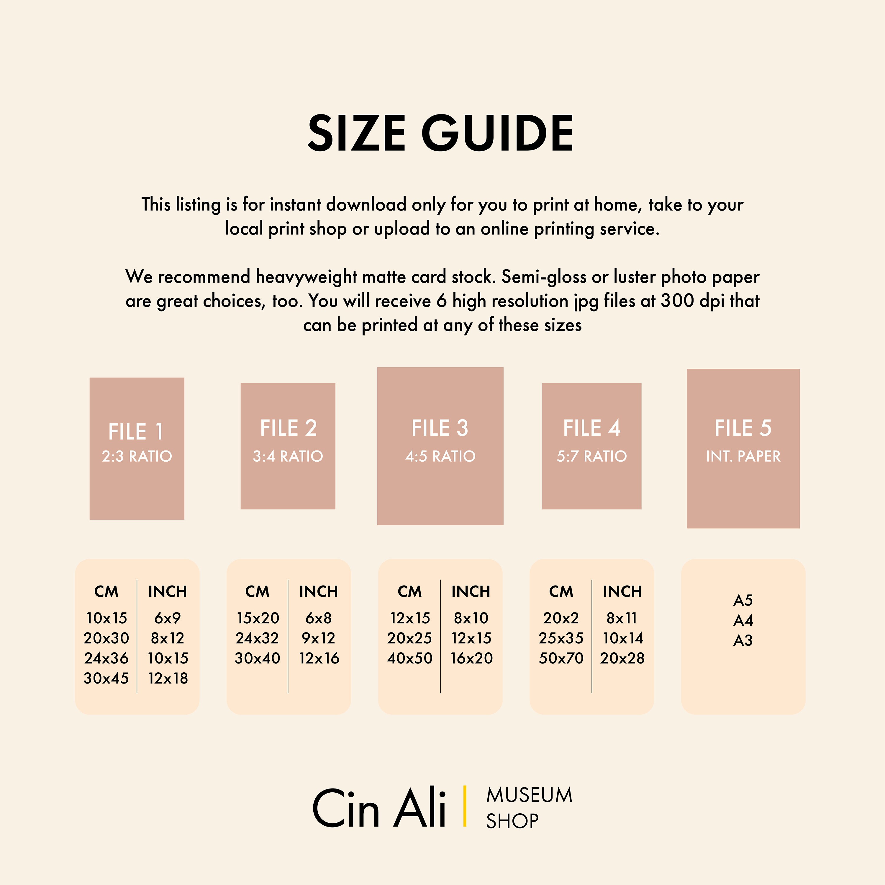 Zones of Regulation, Feelings Chart, Self Regulation, Emotional ...