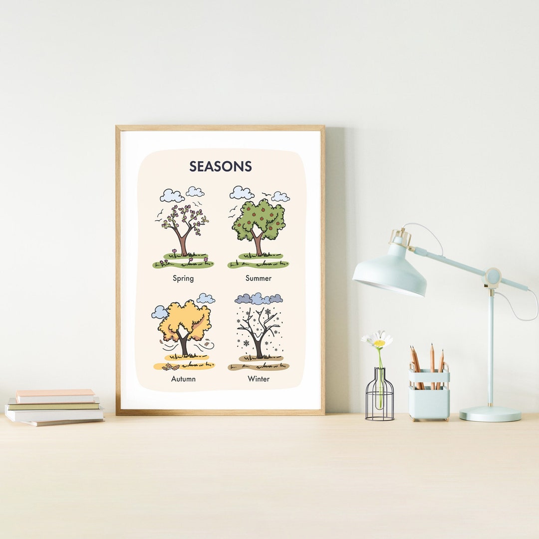 Seasons Educational Poster Neutral Earth Tone Montessori - Etsy