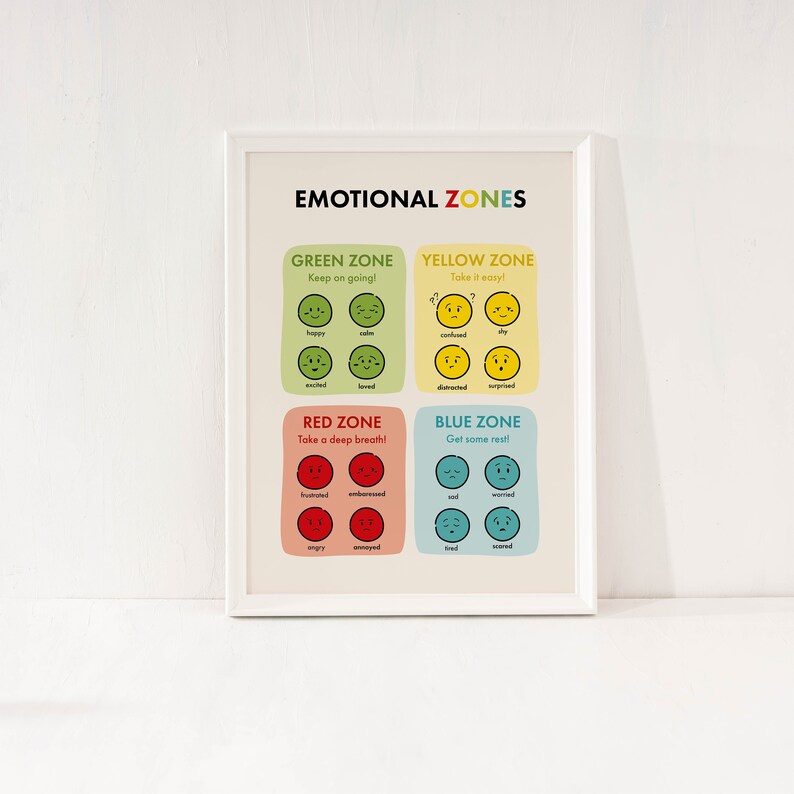 Zones of Regulation, Feelings Chart, Self Regulation, Emotional ...