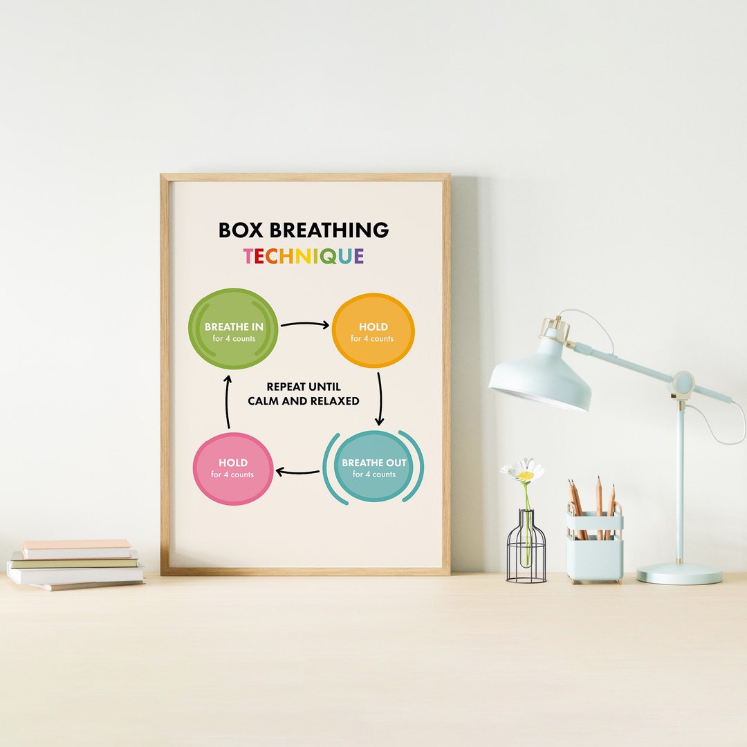 Box Breathing Technique, Mindfulness Breathing, Anxiety Relief for Kids ...