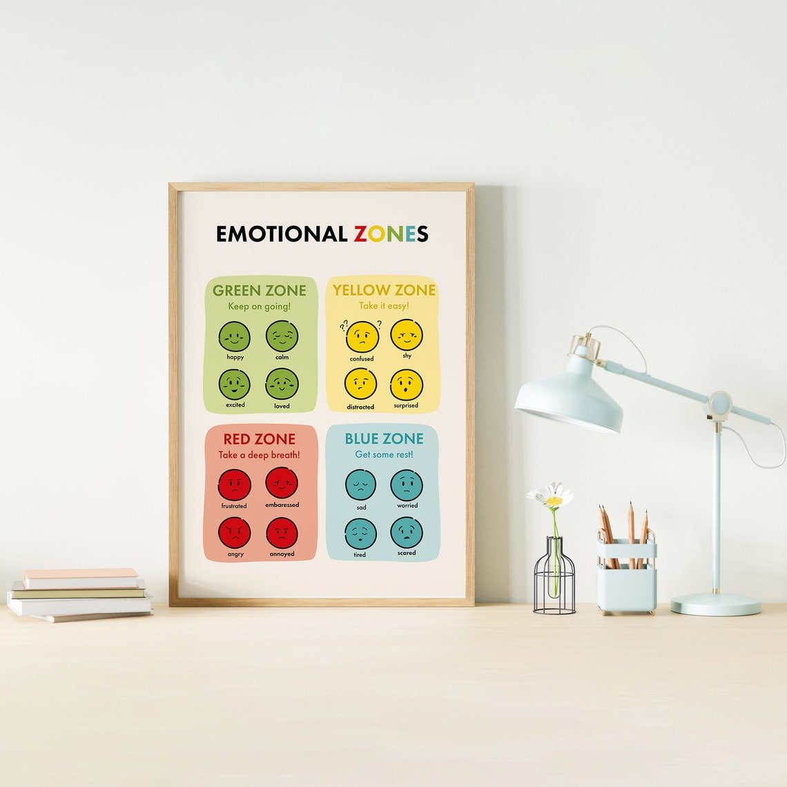 Zones of Regulation, Feelings Chart, Self Regulation, Emotional ...
