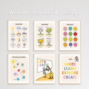 Learning Digital Poster Set 18 Rainbow Teacher Classroom - Etsy