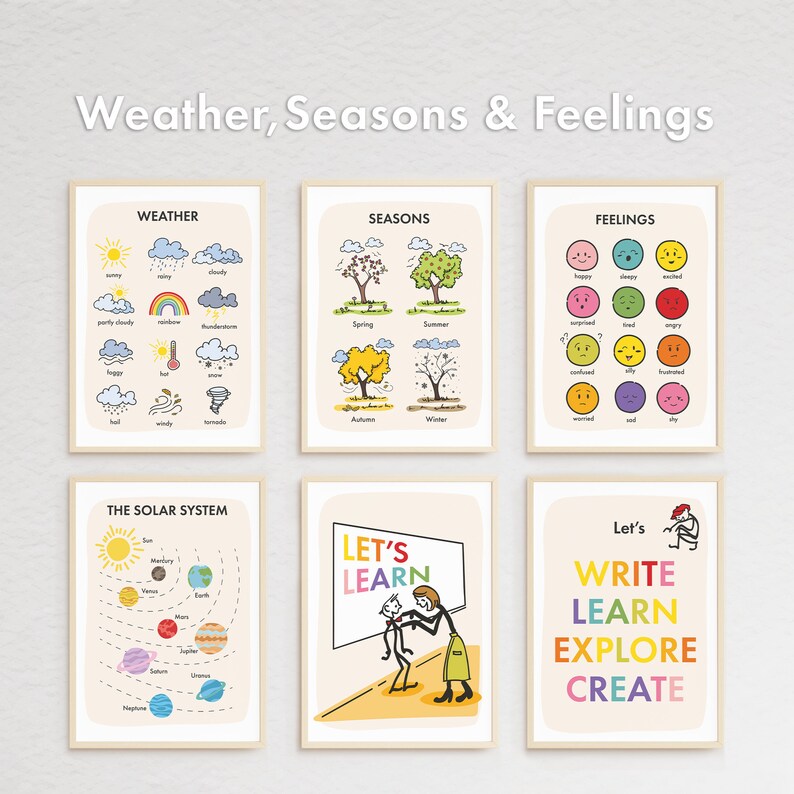 Learning Digital Poster Set 18 Rainbow Teacher Classroom - Etsy